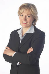 Quality of Working Life (QoWL) Consultants Main Page